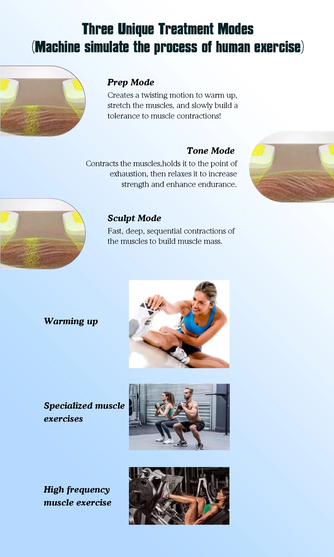 Cellulite Treatment Trusculpt Id 3d Flex Monopolar Body Contouring EMS ...