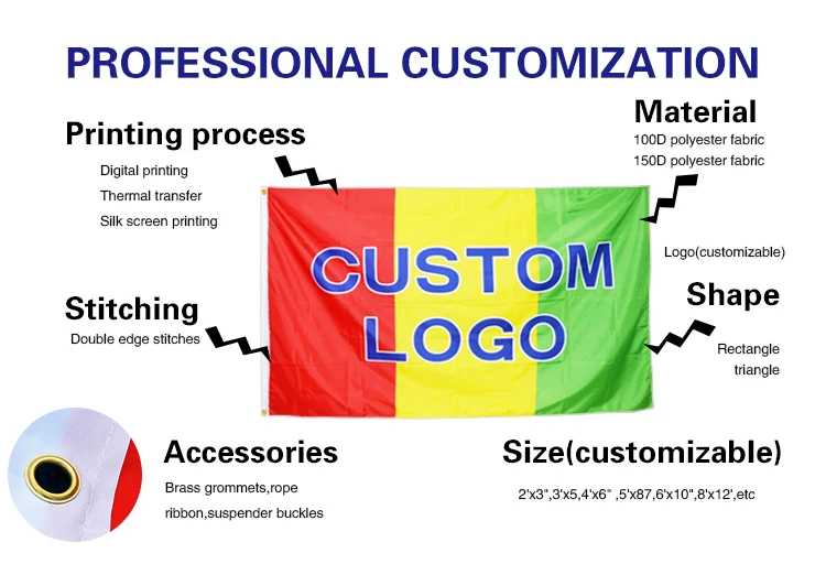Custom 3x5 International Flags Advertising Cloth and Polyester Country ...