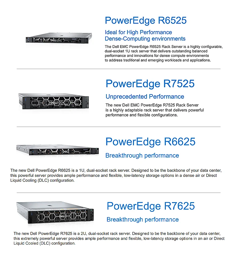 2 Socket Scalable Rack Server 1u/2u Dellemc Poweredge R7625 /r7525 ...