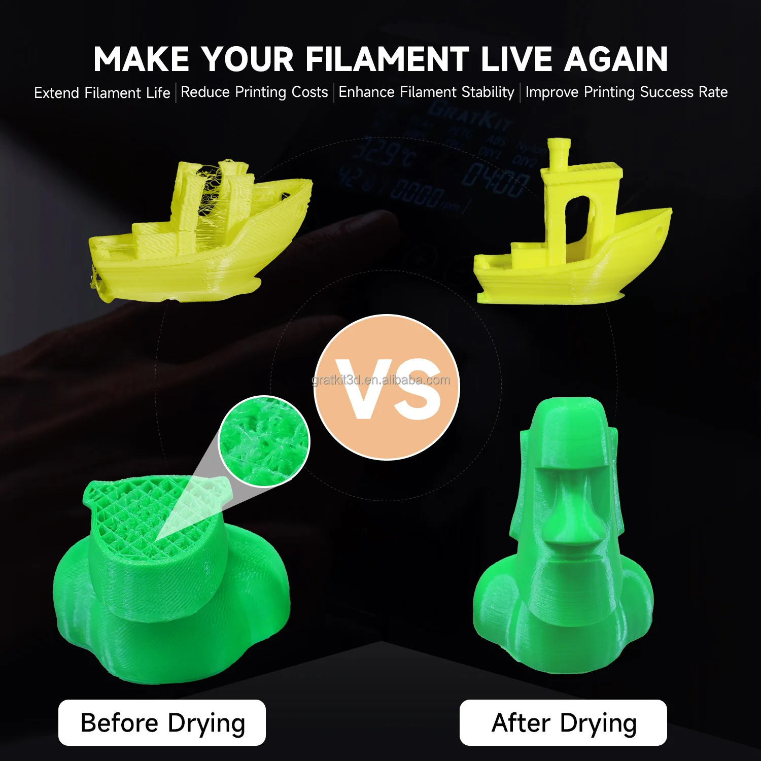 Gratkit Firefly Dryer Box For Fdm 3d Priners For 250g 500g And 1kg ...