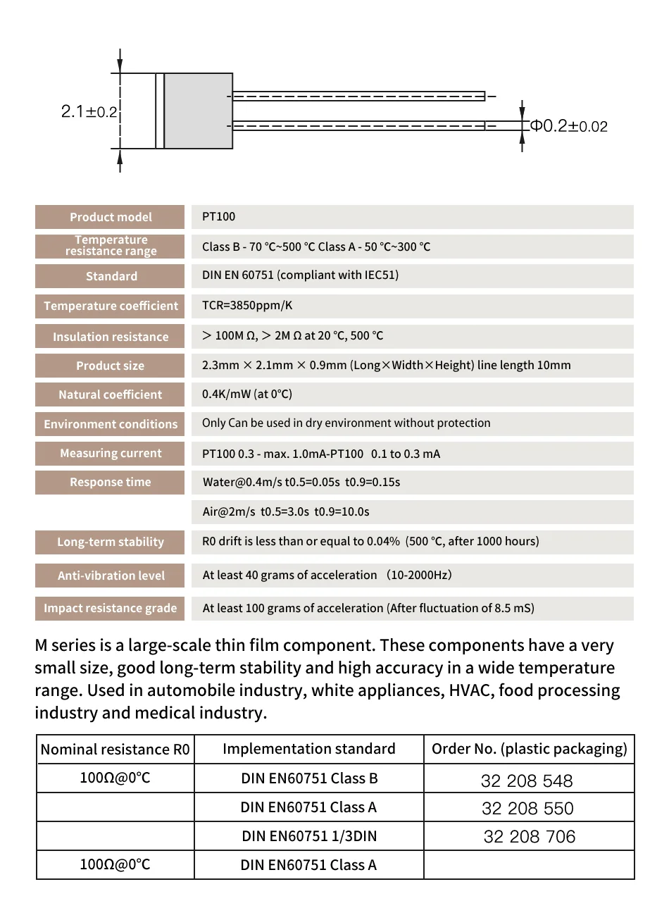 Sensor Chips Class A B Pt100 Temperature Sensor Chip Platinum ...