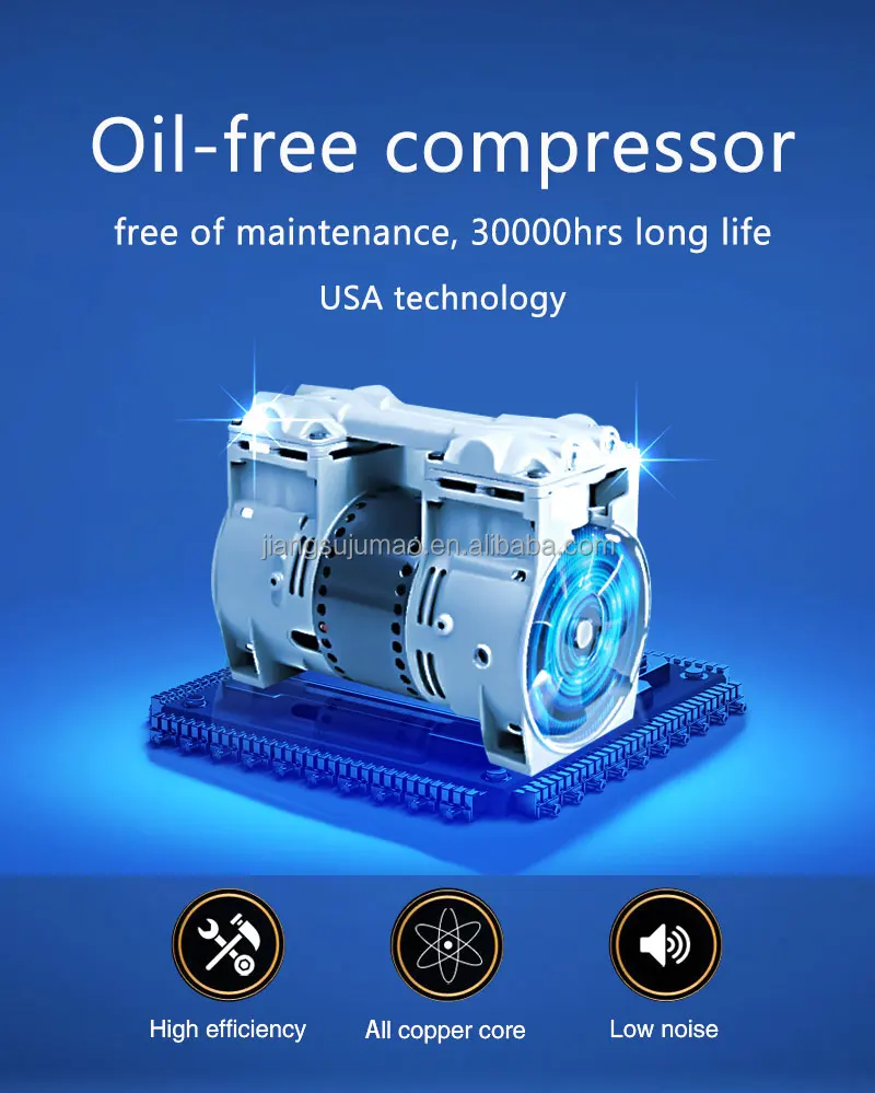 Arc Line Oxygen Concentrator Large Led Screen For Medical - Buy ...