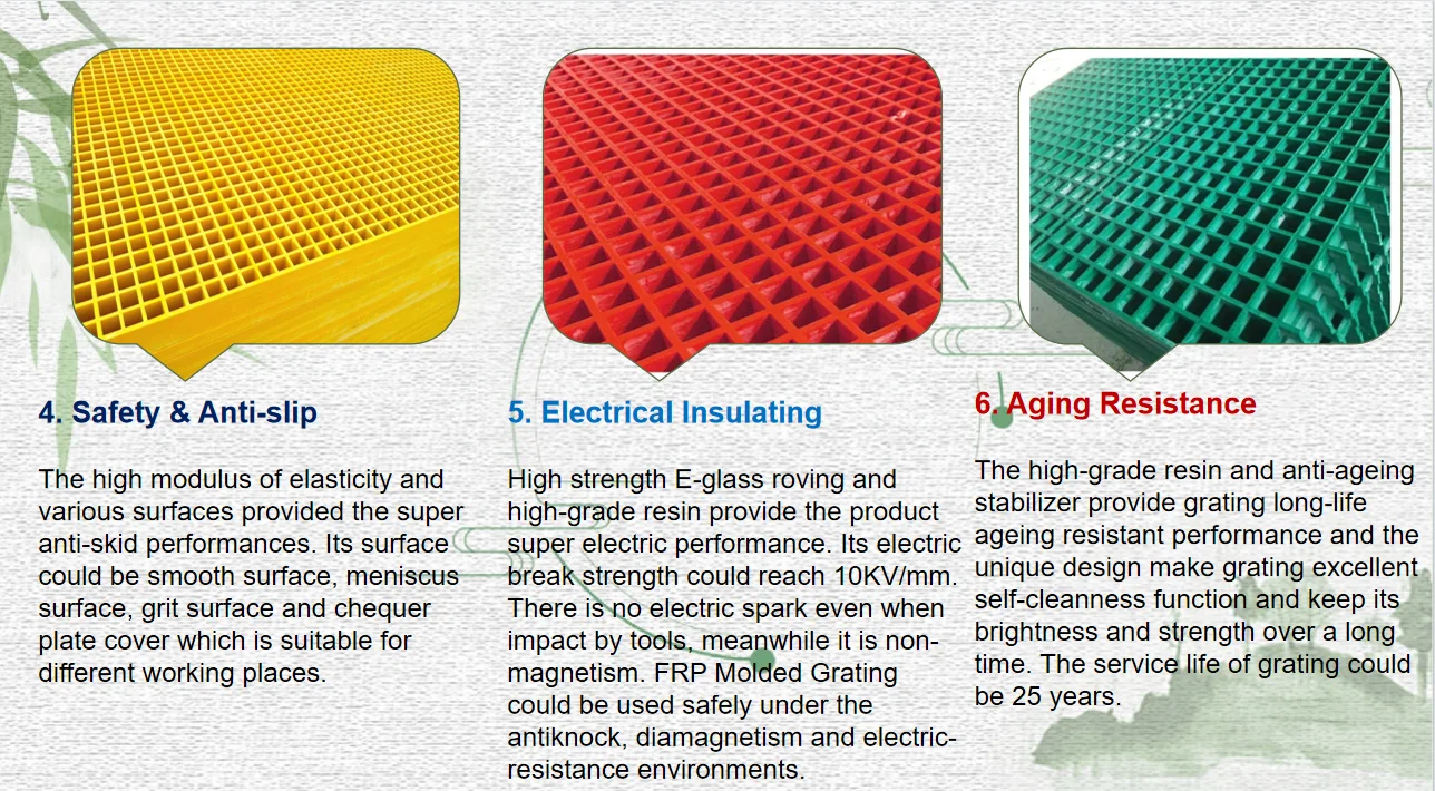 Wholesale Frp Floor Grating Plates Staircase Grp Grating For Industrial ...