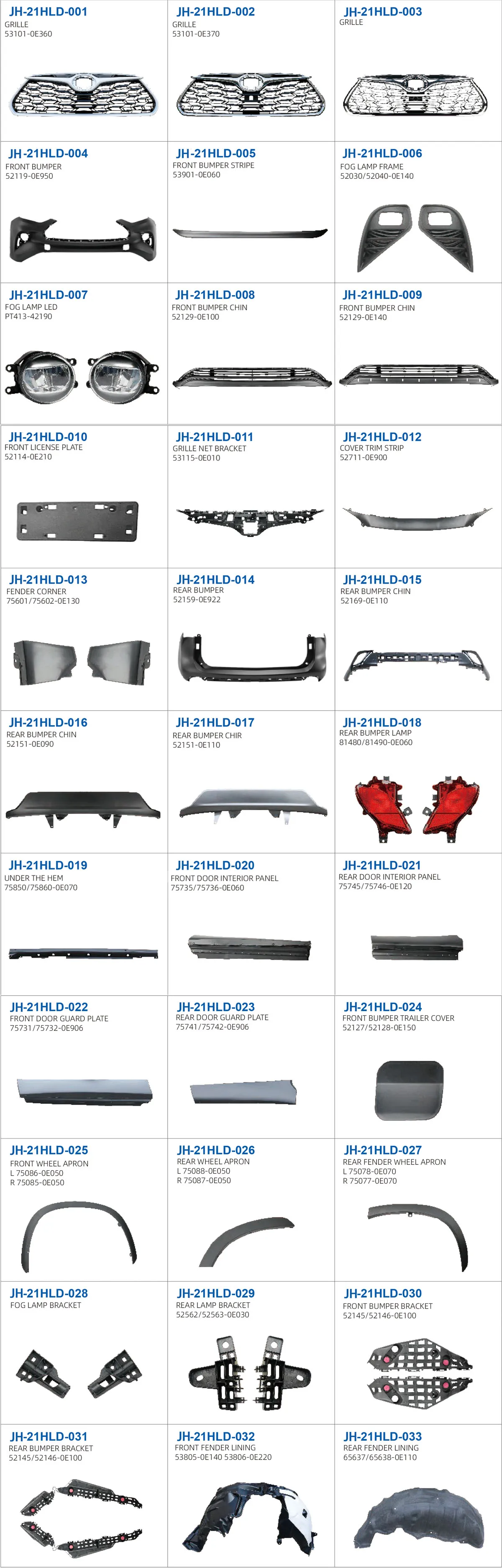 Fog Lamp Hole Cover for Toyota Highlander 2021 Reference Number 52040 ...