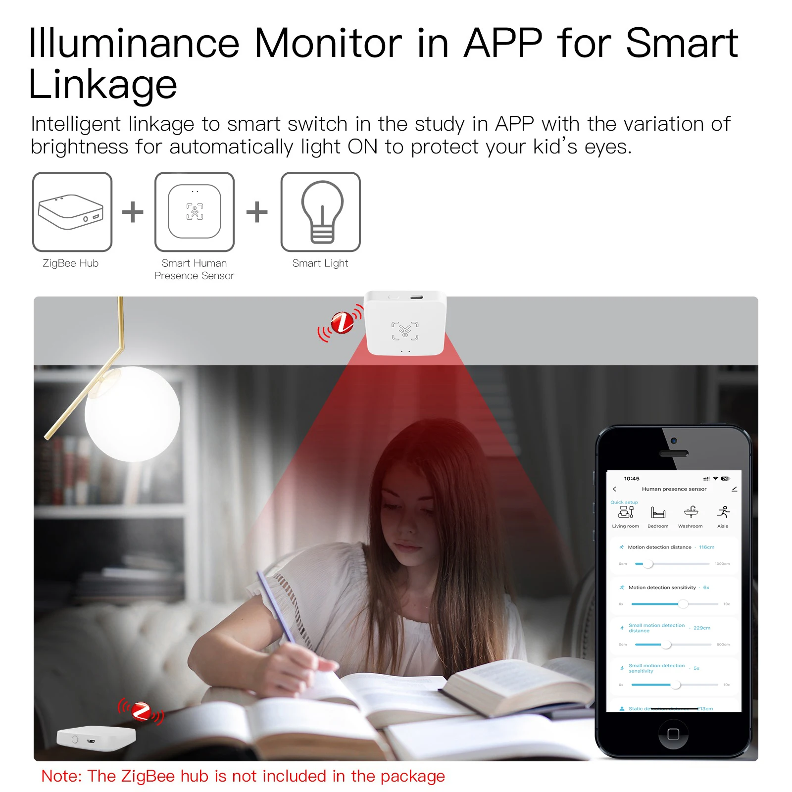 Tuya Wifi Millimeter Wave Radar Sensor Zigbee Human Presence Detector ...