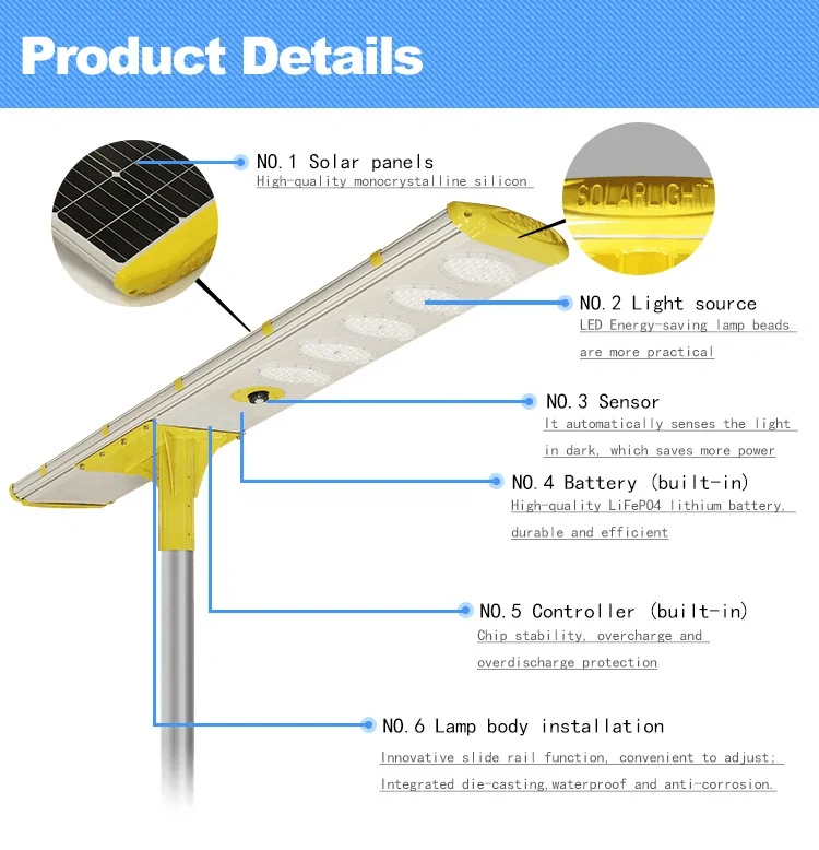 Rural Areas Aluminum Outdoor Waterproof 2700-7000k All In Two Led Solar ...