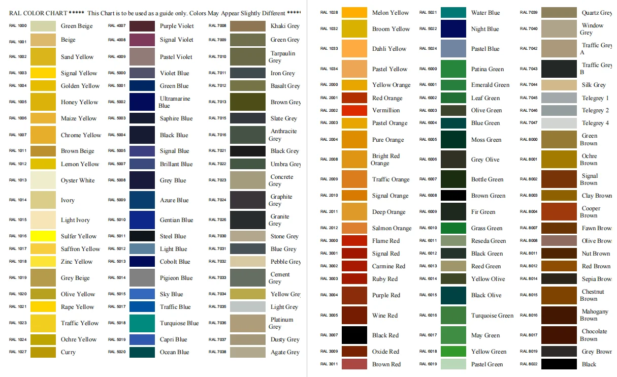 New 20HQ Shipping Container - Dry, White, 28cbm Capacity