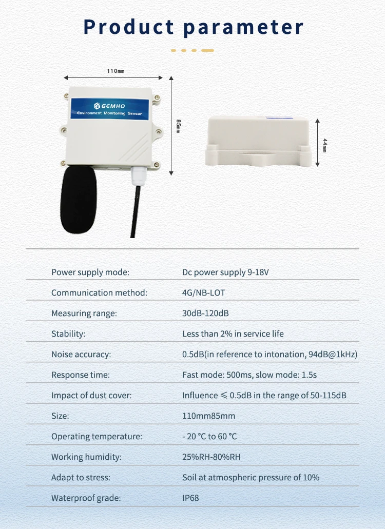 RS485 Noise Sensors - Environmental Monitoring Solutions