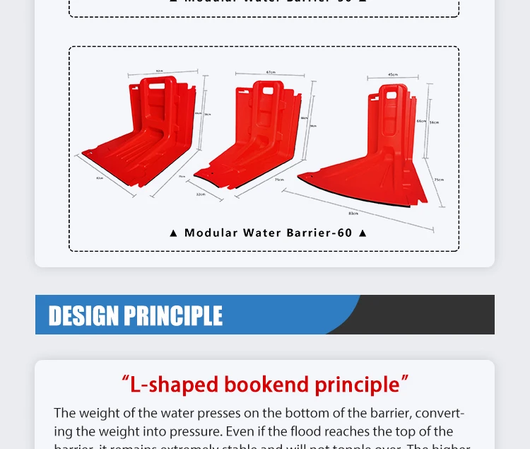 L Shaped Flood Barrier Movable New Design 50cm Height Storm Water ...