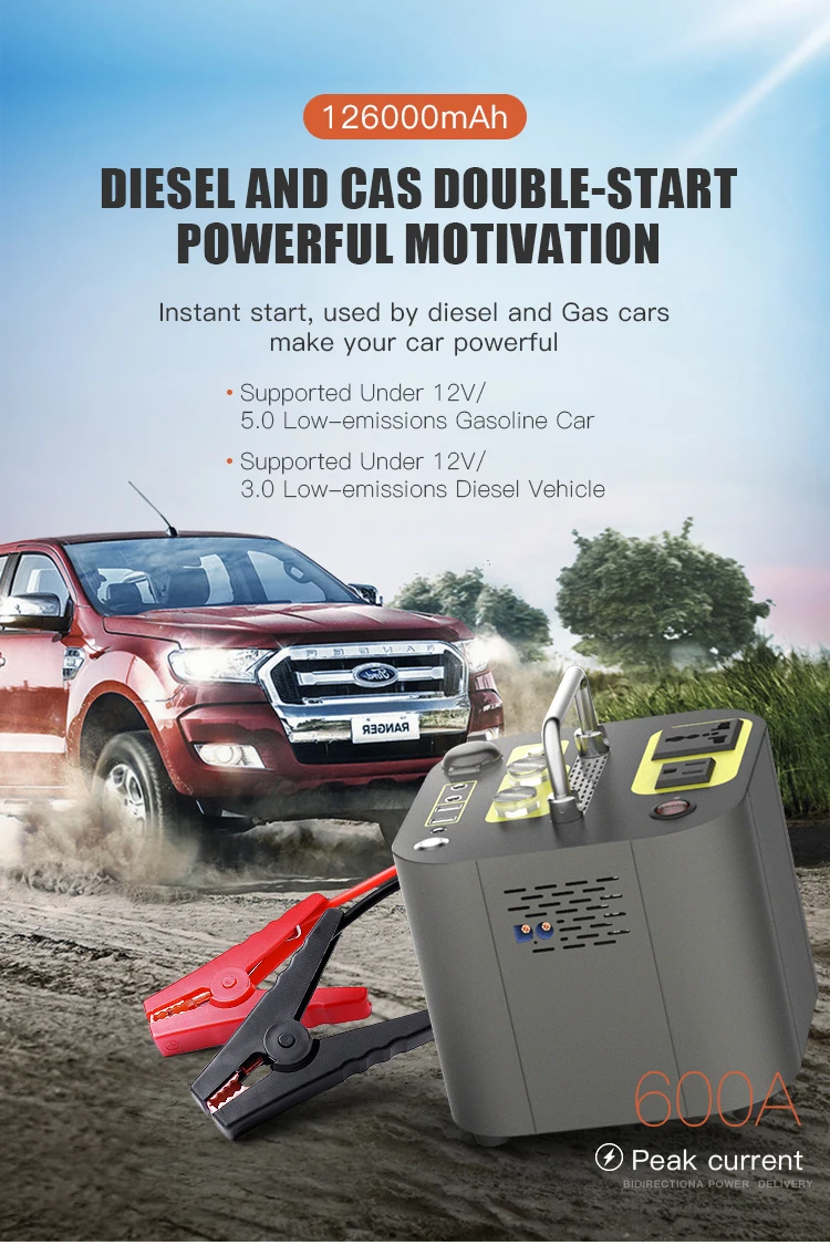 Super Capacitor Car Jump Starters Power Bank 126000mah Emergency 12v ...