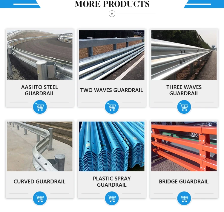 Metal Barrier Corrugated W Beam Highway Bridge Guardrail For Sale - Buy ...