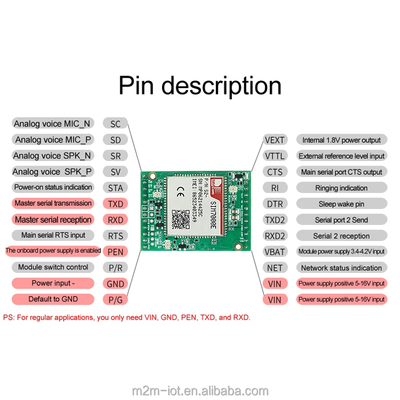 SIMCOM SIM7000E Wireless Development Board - NBIOT CATM LPWA