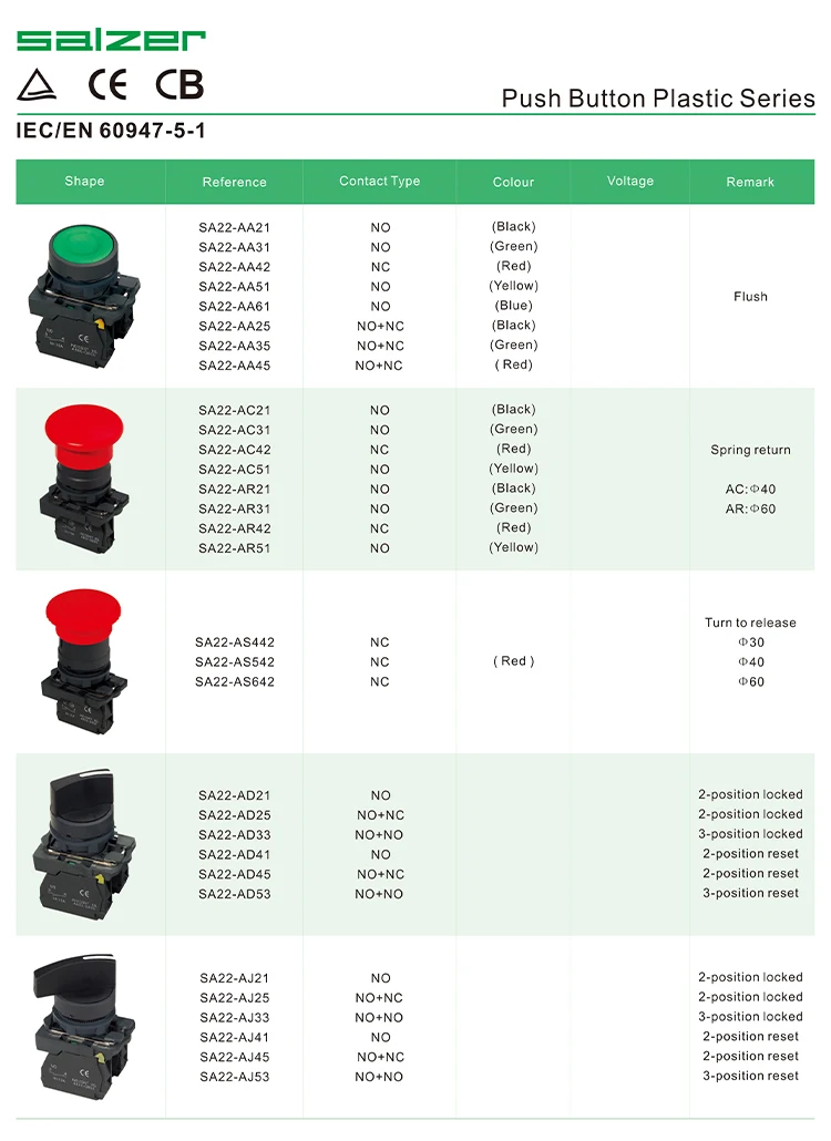 SALZER SA16 Auto Manual Changeover Switch - 16 Amp A-O-M