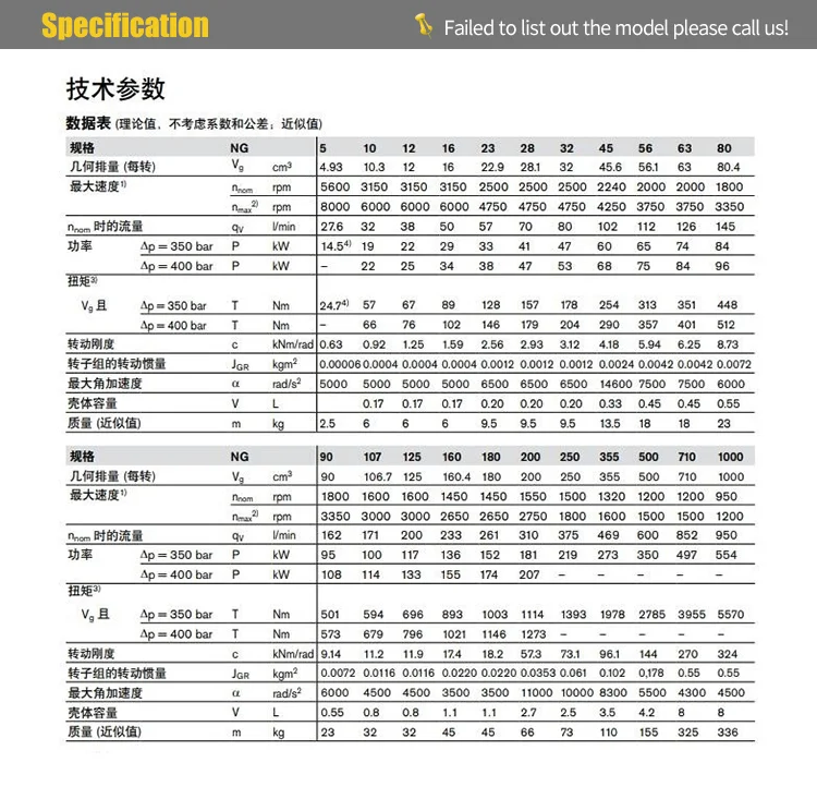 Rexroth A2F Axial Piston Pump & Motor - High Speed & Efficiency