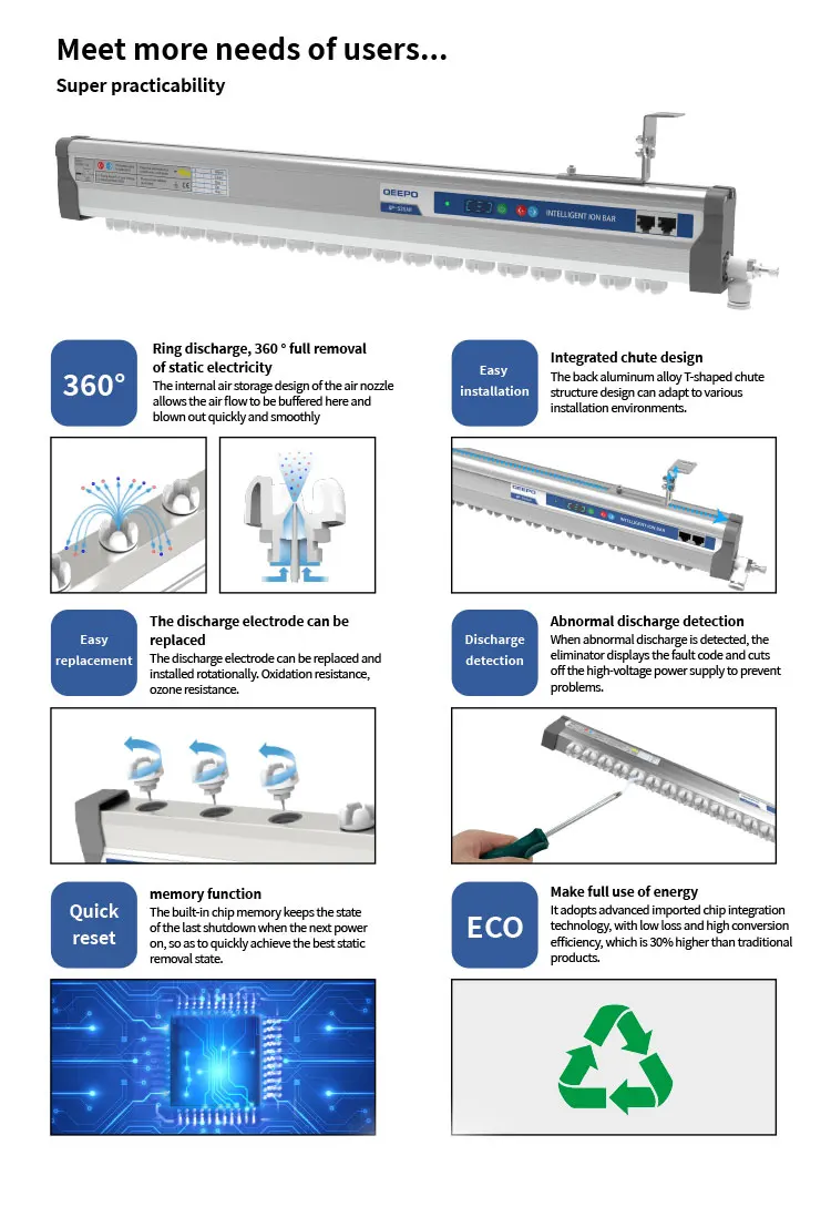 Qp-s35 Intelligent Industrial Electricity Ion Bar Static Eliminator ...