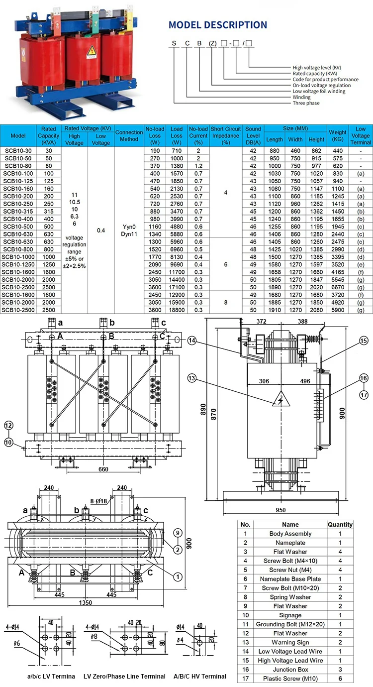 1250kva Dry Type Transformer - Buy 1250kva Dry Type Transformer,Dry ...