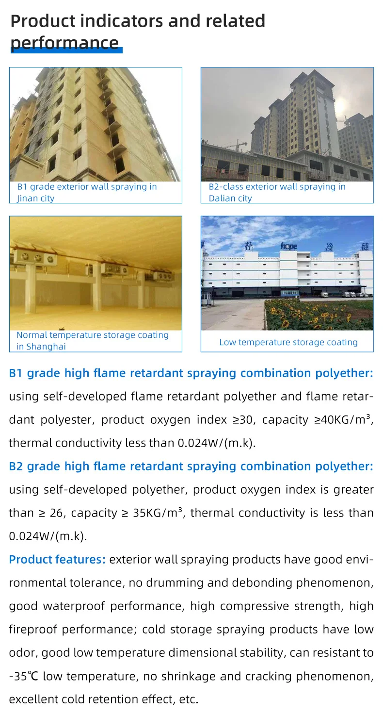 Two Component Closed Cell Polyurethane Foam for Insulation