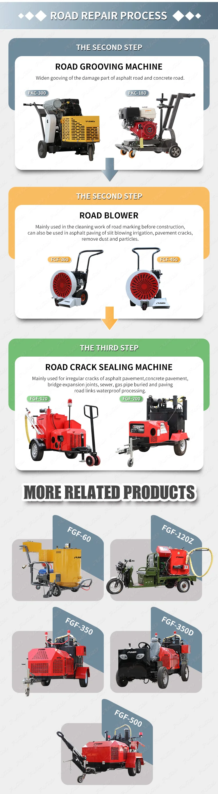 Asphalt Driveway Sealer Vehicular/traction Asphalt Road Patching ...