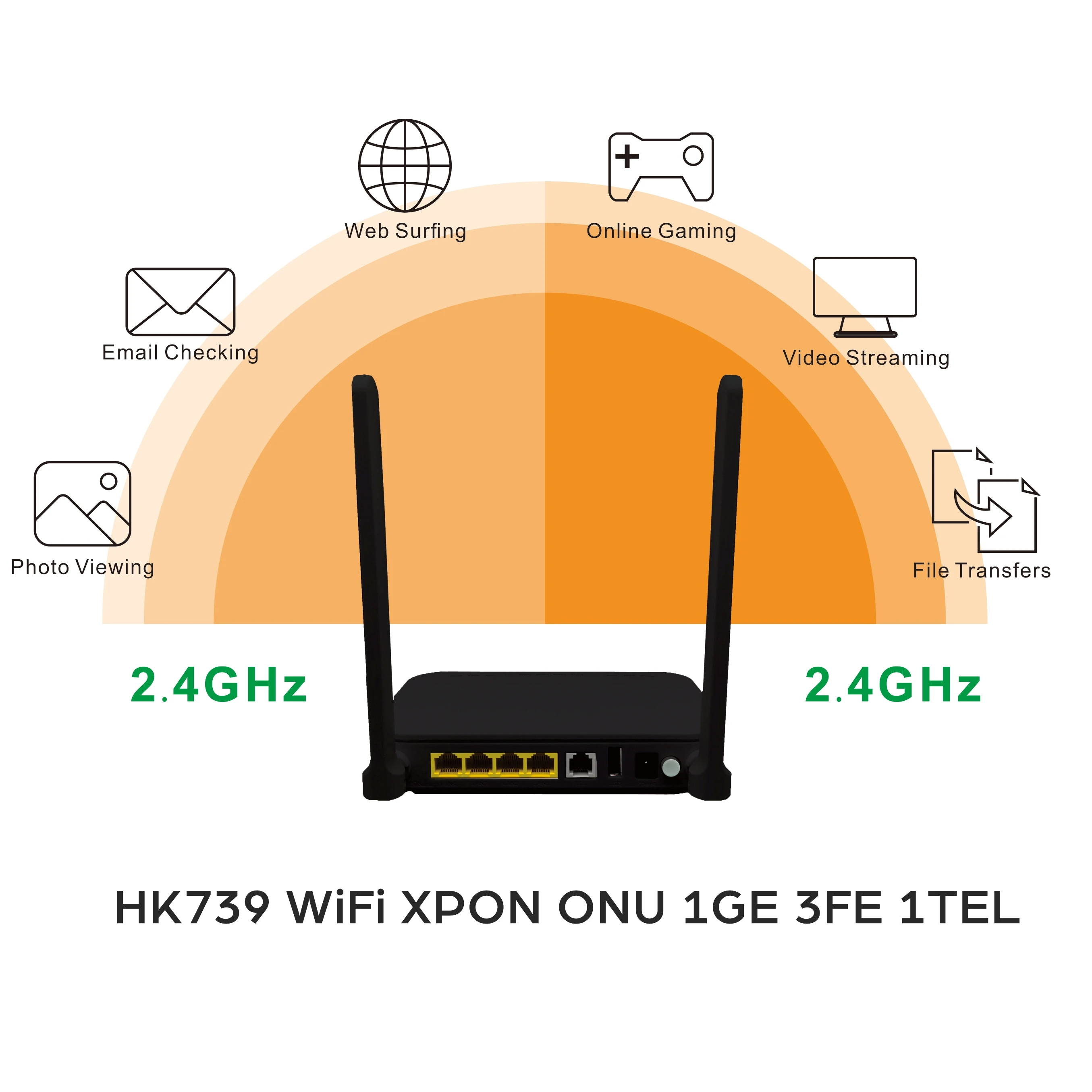 Oem Zte Chipset Dual Band Gpon Ont Wifi Xpon Gpon Ont 5g Dual Band Ftth ...