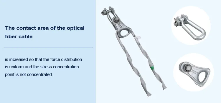 Adjustable Preformed Dead End Guy Grip Tension Strain Clamp Overhead ...