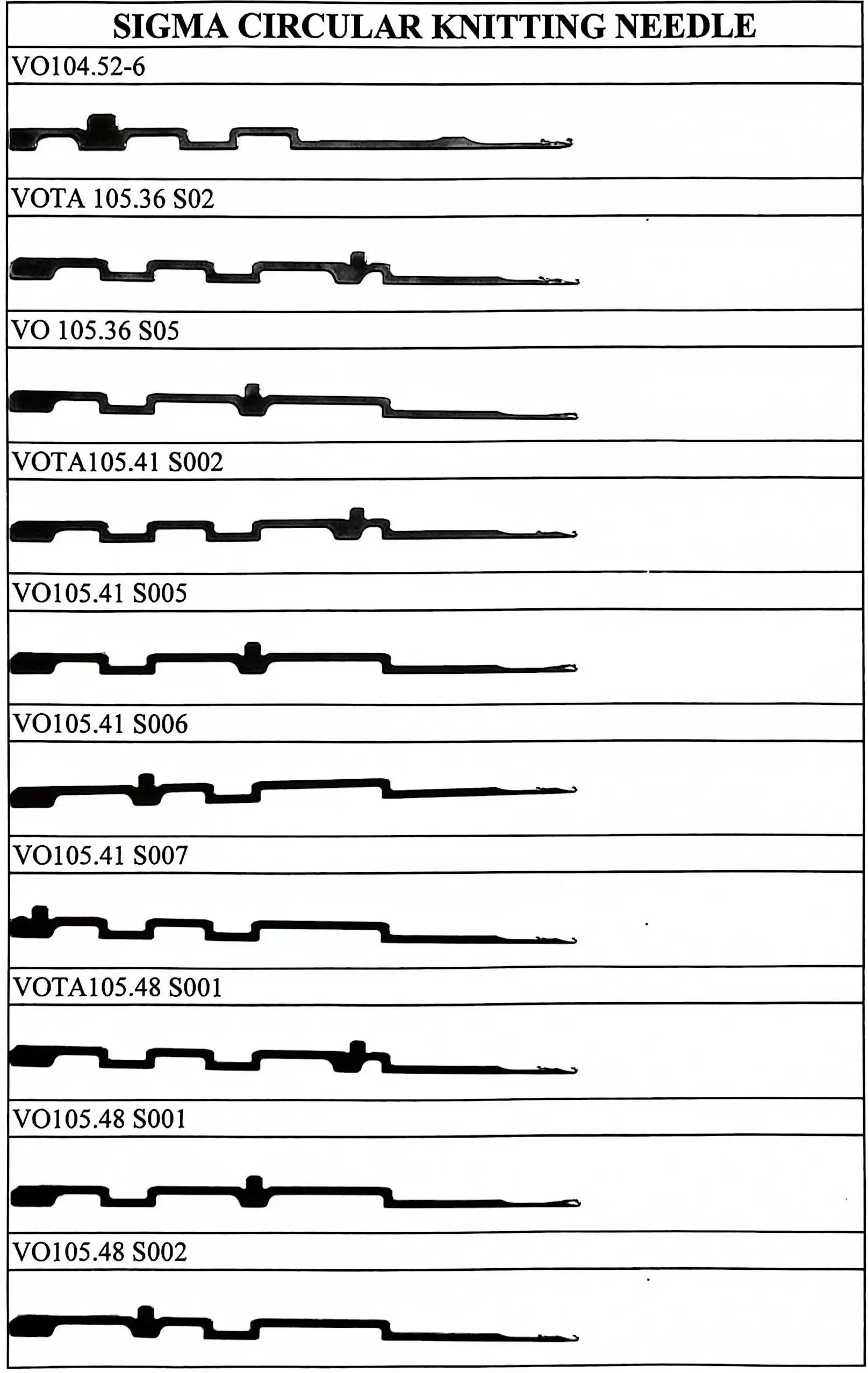 Sigma Brand All Models Of Circular Knitting Needles Circular Knitting ...