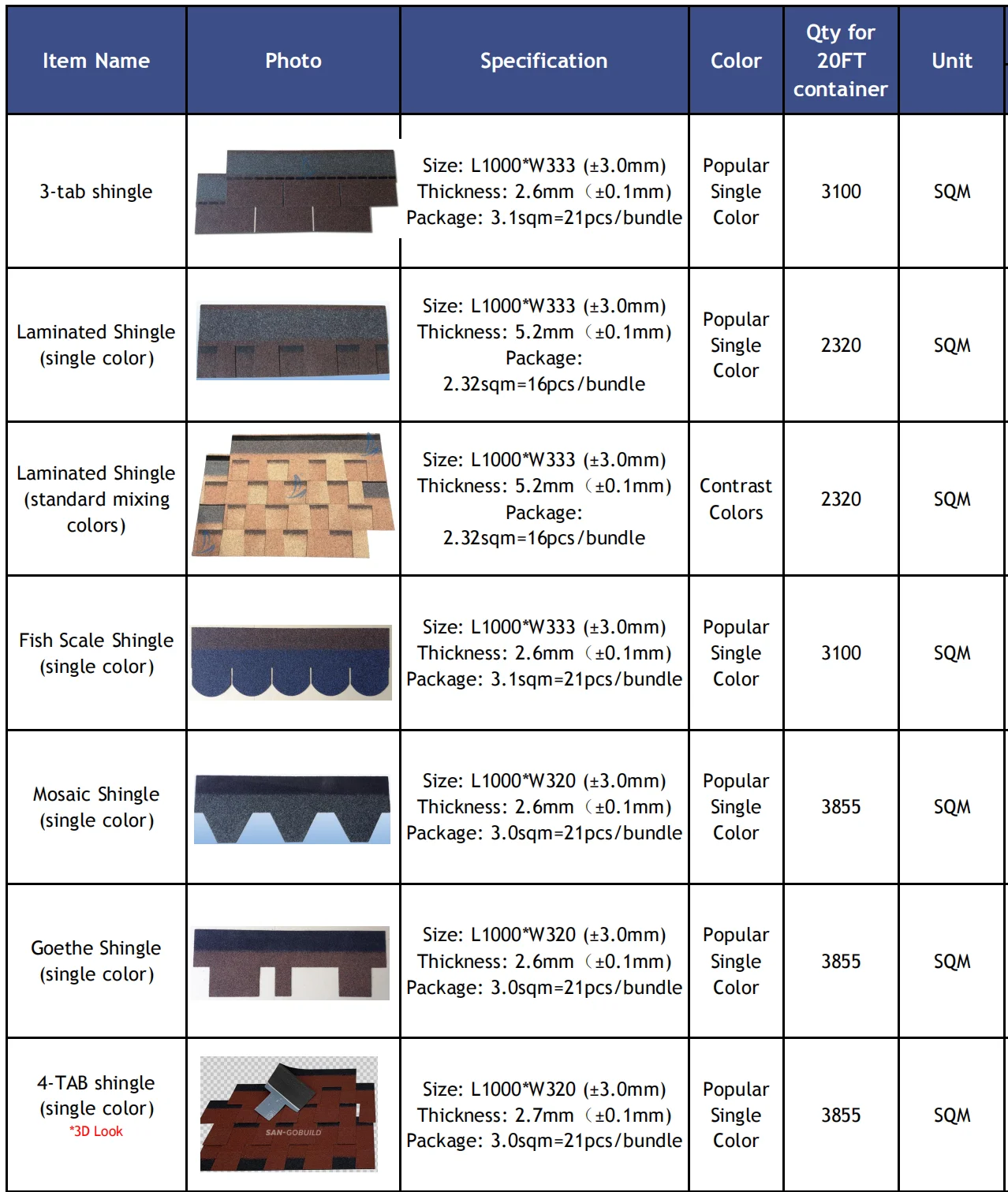 Fiberglass Asphalt Shingles - Durable Roof Tiles for 50 Years