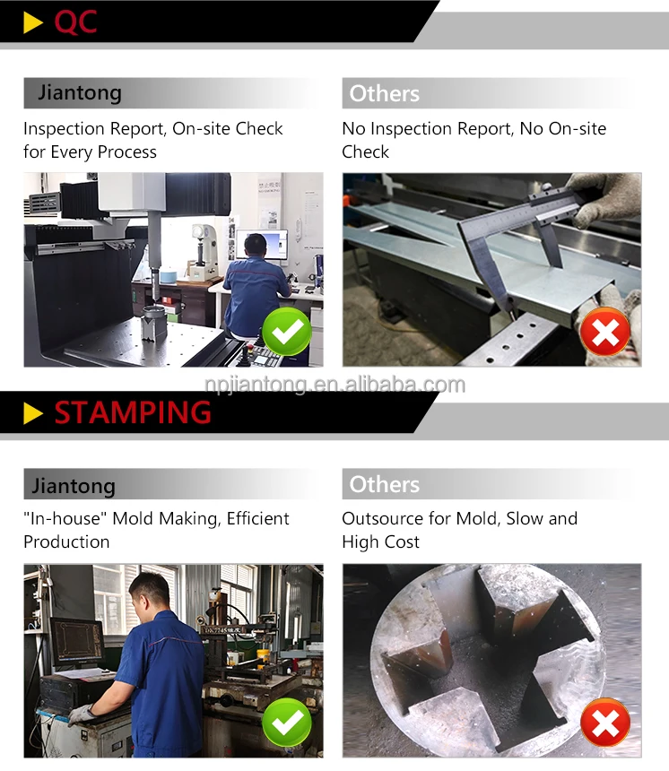 Deep Draw Forming Services for Brass Deep Drawn Parts Sheet Metal ...