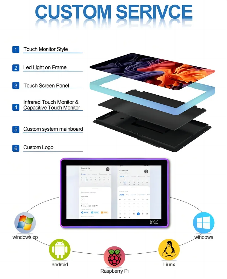 15.6 27inch Quad Core J1900 Fanless All In One Touch Screen Panel Pc ...