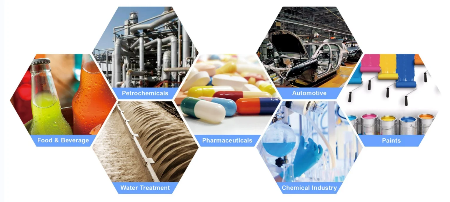 Wastewater High Flow Upvc Cartridge Filter Housing Pvc 40 Inch 20" Pvc ...