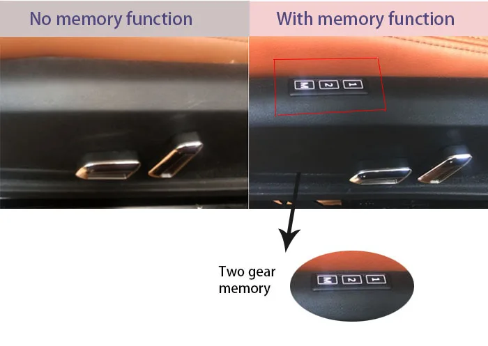 Car Interior Seat Parts - 6-Way Electric Adjustable Seats
