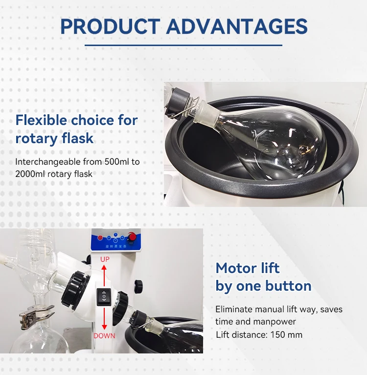 I Liter Mini Lab Rotary Evaporator - Buy Rotary Evaporator Mini,Mini ...