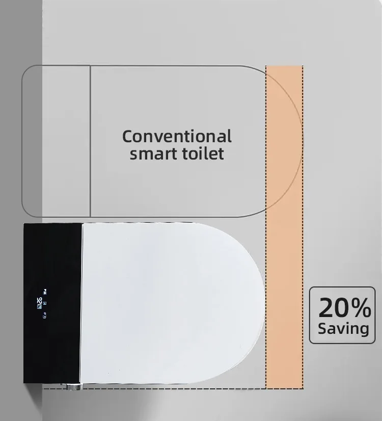 Australian Smart Watermark Intelligent Set Foot Sensor Flushing Wc ...