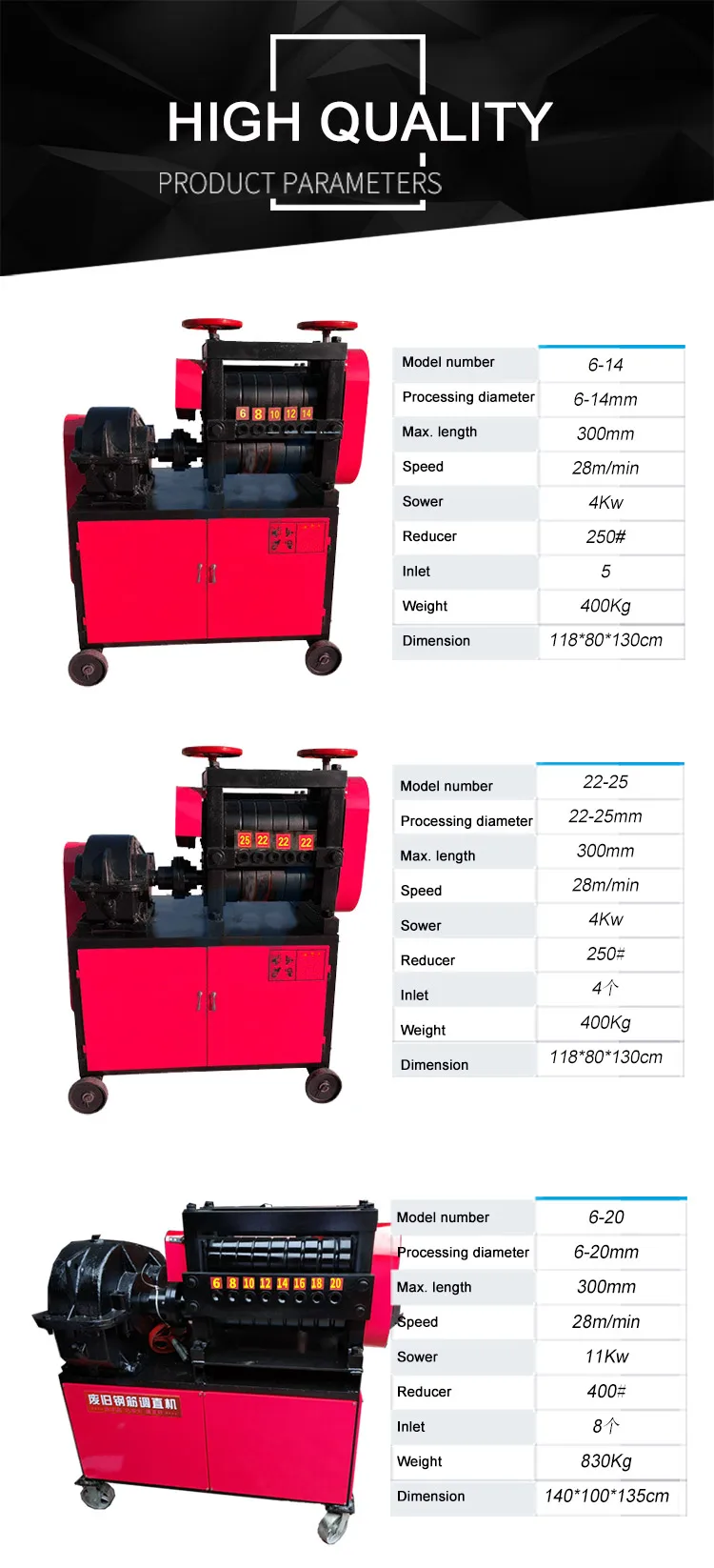 6-25mm Rebar Straightening Machine - DLX 6-14 & More