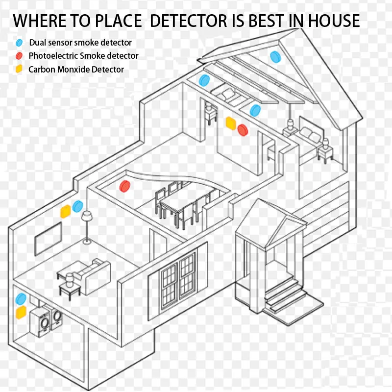 High Quality Ls-510-5 Mini Smoke Chamber For Damaged Smoke Detector ...