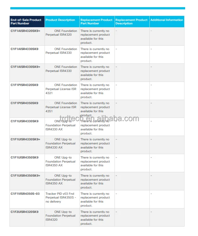 Fl-44-boost-k9 Systems License Software License Files Sc Sl-44 Series ...