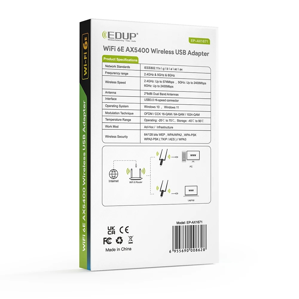 Edup 5400mbps Wifi6e Card Dual Band Wifi Adapter Ep-ax1671 Network Card ...