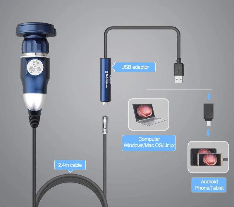 Camjoy Portable HD USB Endoscope Camera System 1080P
