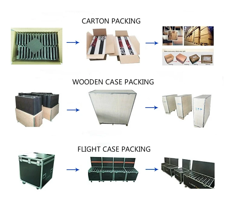 64x64 Rgb Led Matrix Rgb P3 Outdoor Led Panellled Display Module - Buy ...