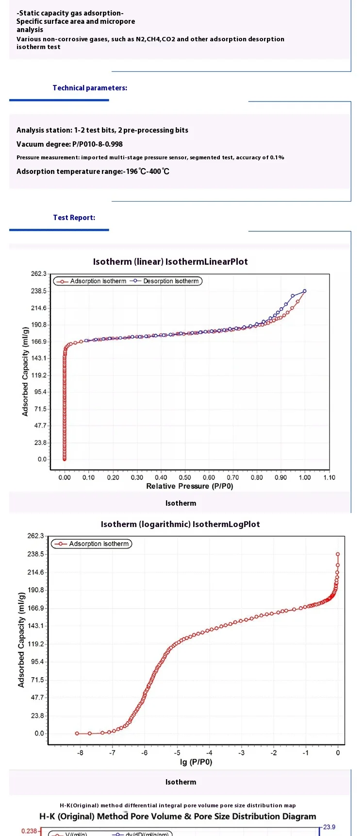 High Vacuum Thermogravimetric Analyzer (TGA) Digital Bed Metering Test ...