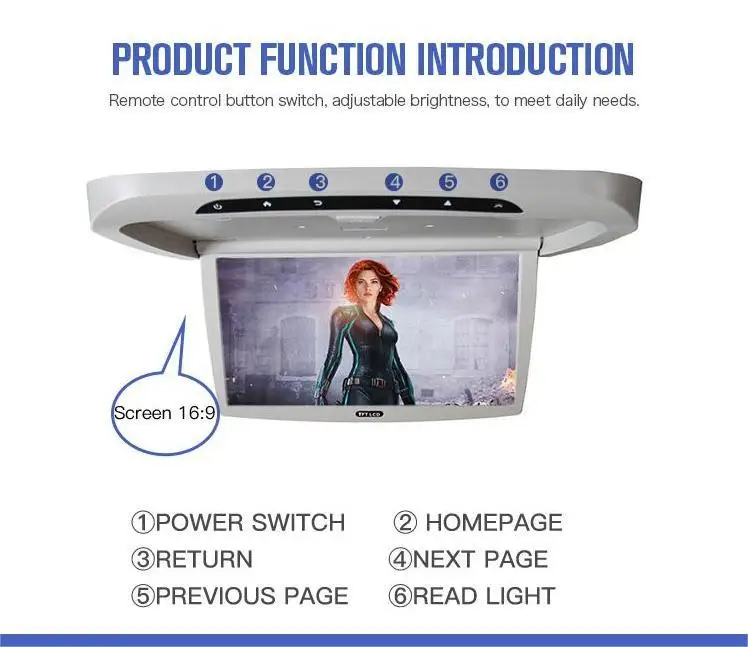 ISO Factory 21.5 Inch Roof Mounted Android Monitor Flip Down Monitor ...