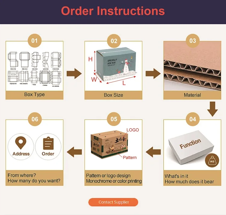 Custom Printing Moving Corrugated Box Cartons Shipping Boxes Packaging ...