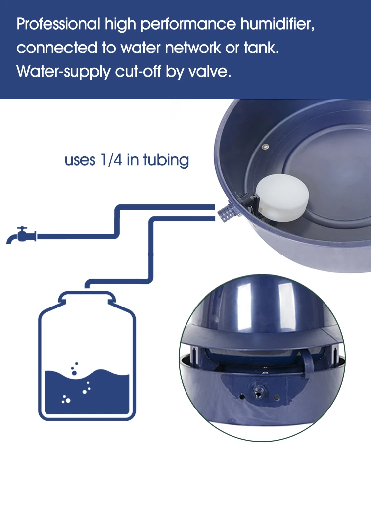 Industrial Humidifier System - 4L Ultrasonic Humidifier