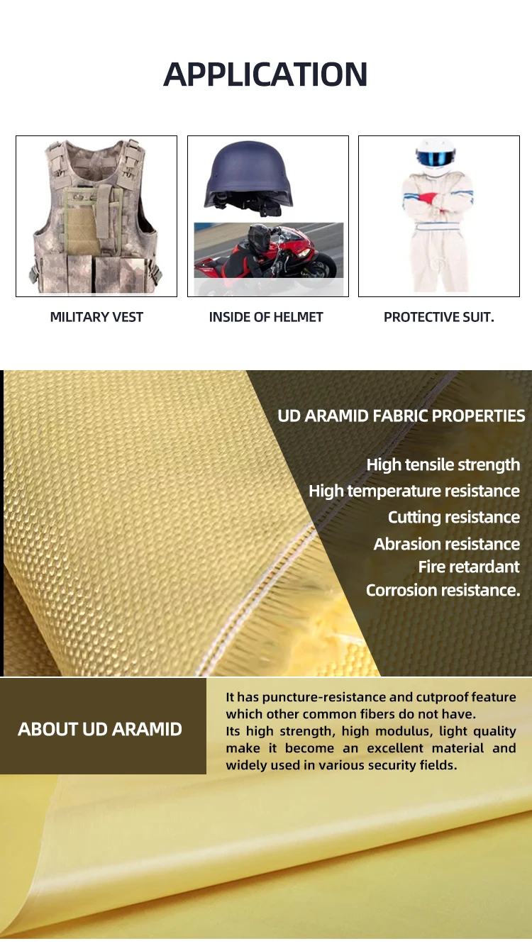 Para Aramid Fiber Fabric High Strength Safety Protective Fireproof ...