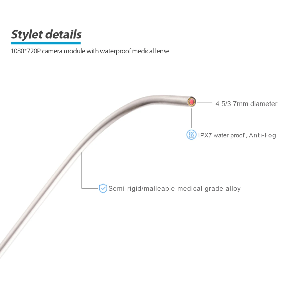 Sensorendo Electric Video Laryngoscope with Touchscreen for Difficult ...