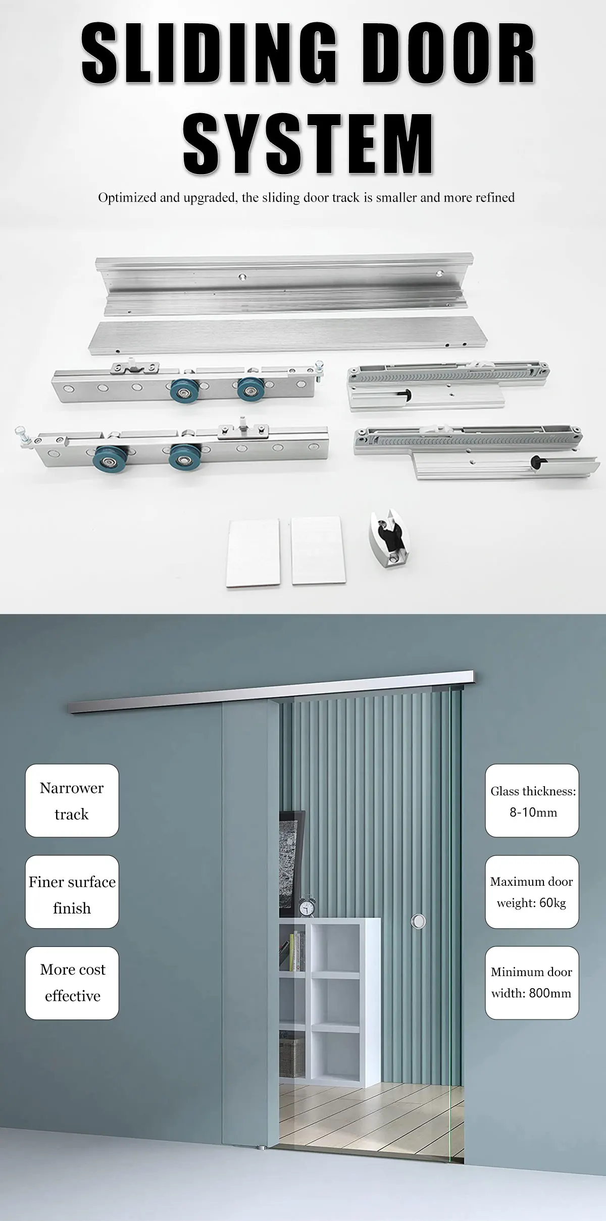 Soft Close Sliding Door System Kits for Home Office Partition Single ...