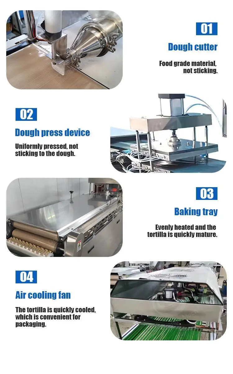 Automatic Arabic Pita Bread Production Line Industrial Tortilla Roti ...