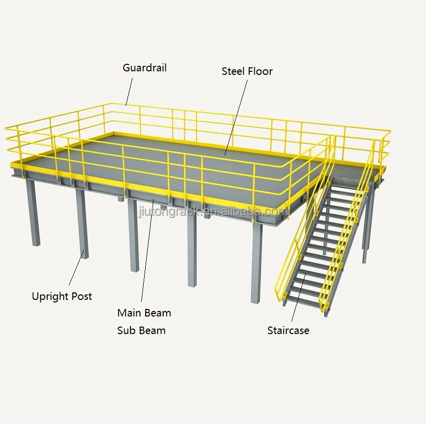 Warehouse Office Second Floor Heavy Duty Racking with Guardrail Metal ...