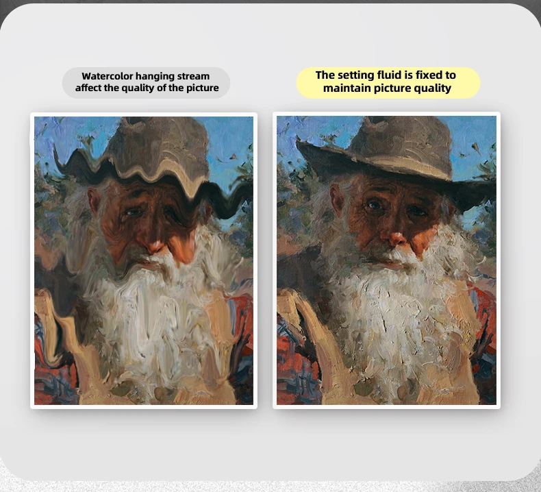 Oilblend Sealant Safeguarding Oil Pastel Masterpieces - Buy Water Based ...