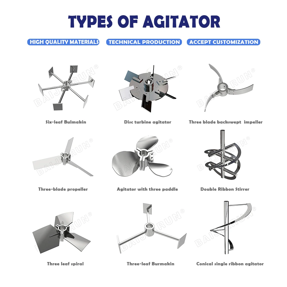 Stainless Steel Jacketed Heat Electric Chemical Agitator Mixer Machine ...