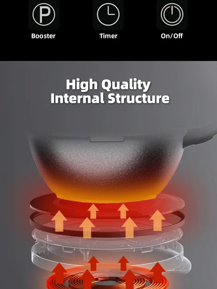 Double Burner 3500w Induction Cooktop Built In Touch Control Electric ...